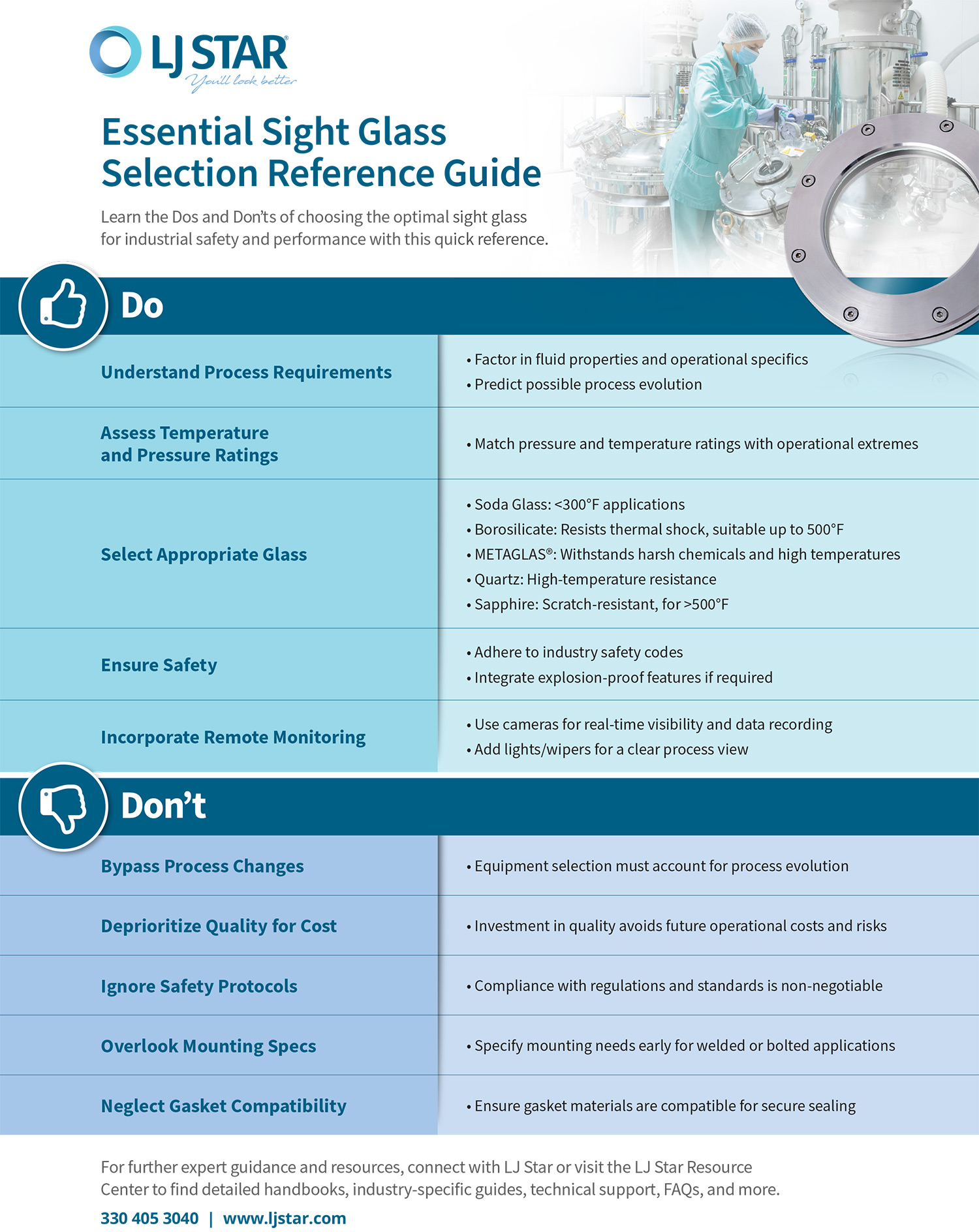 Sight Glass Selection for Improved Safety and Performance